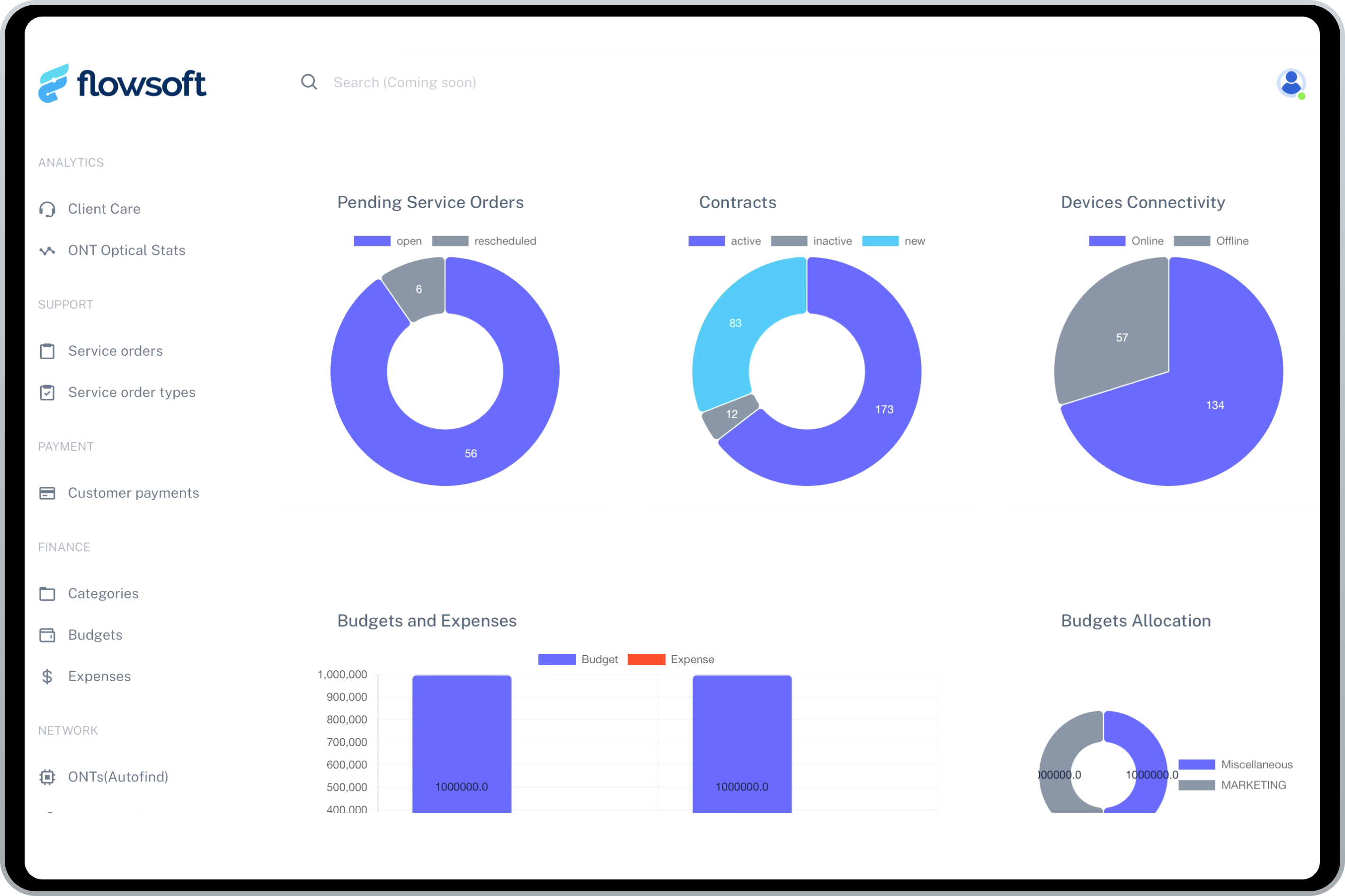 Flowsoft.io | All in one BSS/OSS for ISPs. Unified ISP ERP.